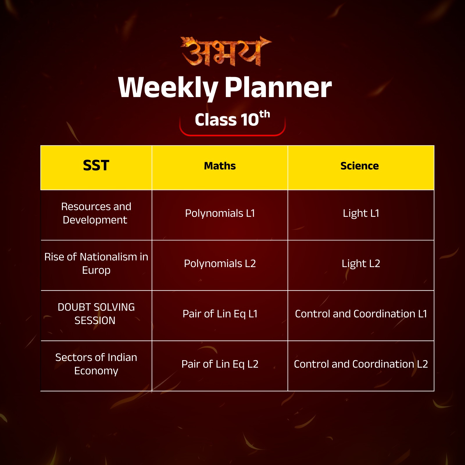 Abhay 10th Batch 2026